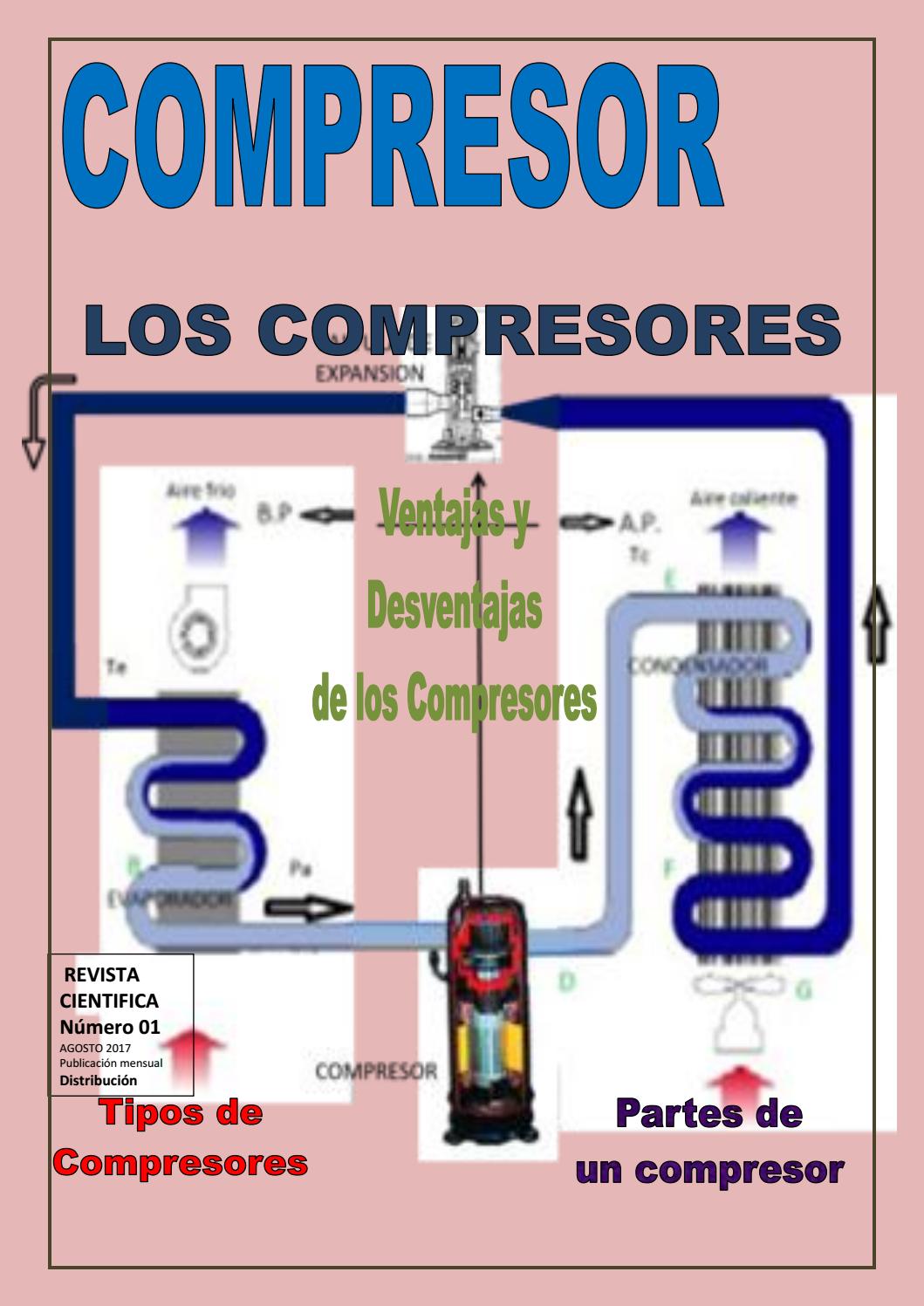Compresores centrífugos: Componentes, funcionamiento, aplicaciones ...