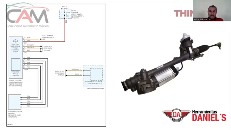 Solucionando el código de falla P061A en vehículos Ford: Guía completa