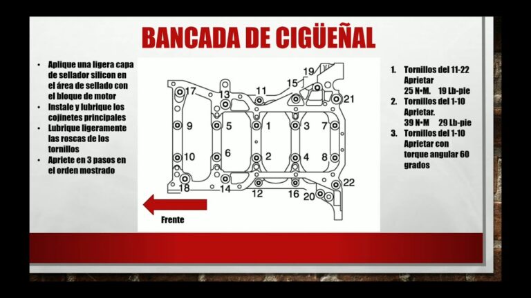 Todo lo que necesitas saber sobre la tabla de torque de biela y bancada Nissan